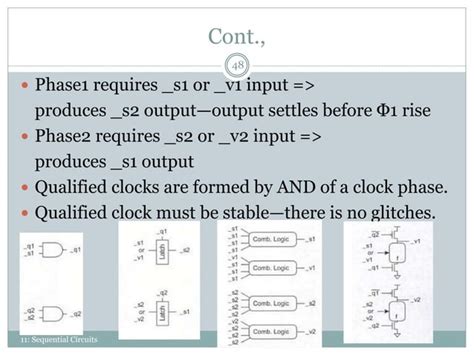 Vlsi Design Sequential Circuit Design Ppt