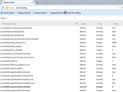 Fastest Browser Firefox • Technosnoop
