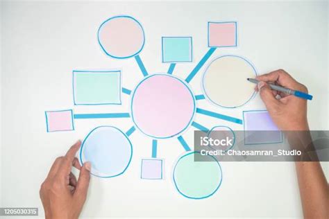 비즈니스 프로세스 및 워크플로 순서차트 전략 인포그래픽 다이어그램 연결 설계 계획 솔루션 개념 모양 종이 플랫 레이 비즈니스