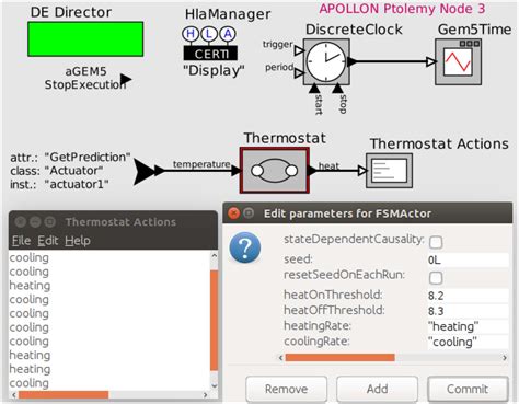 Aptolemy System Thermostat Actuator Node3 Download Scientific Diagram