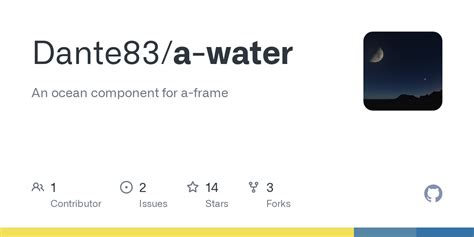 Github Dante A Water An Ocean Component For A Frame