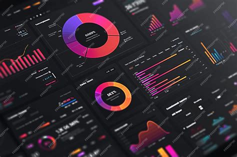 dark mode data analytics dashboard with colorful charts and graphs ideal for data visualization