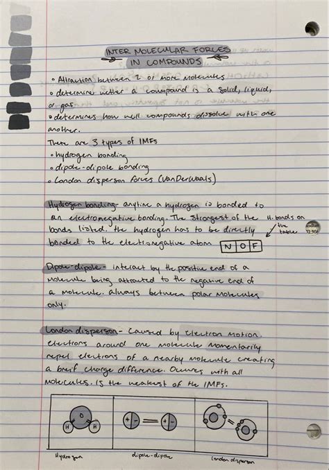 Intermolecular Forces Chemistry Notes