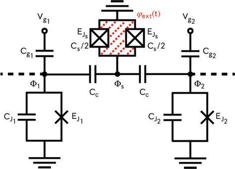 Figure 1 From Pulse Based Variational Quantum Optimization And