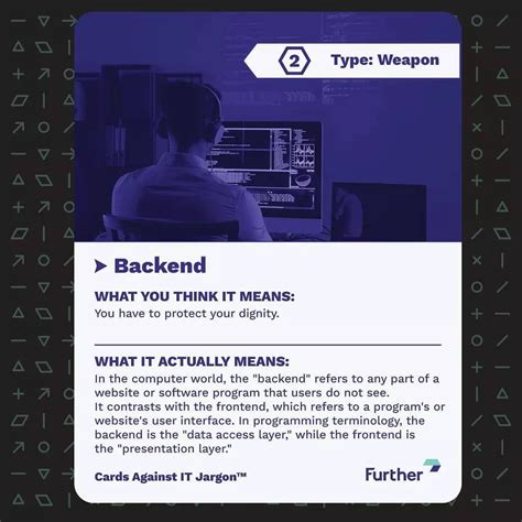 Further Digital Solutions On Linkedin Backend Programming Development