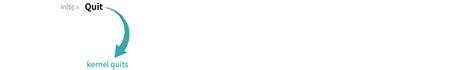 How To Restart The Kernel—wolfram Language Documentation