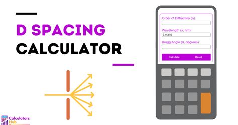 D Spacing Calculator Online