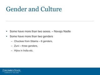 OER Chapter Sex And Gender PPT