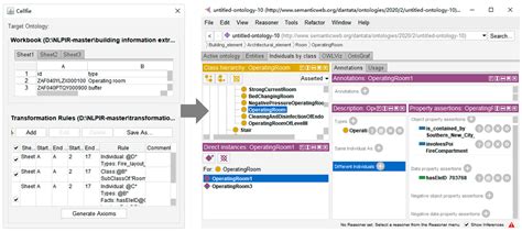 buildings free full text a design for safety dfs semantic