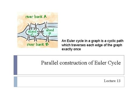 An Euler Cycle In A Graph Is A