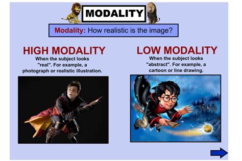 Explicitly Explore The Elements Of Visual Literacy With This Engaging