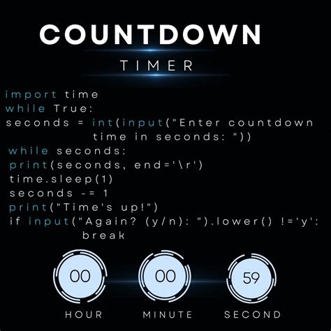 python programming pythoncoding devcommunity tech automation racila softech pvt ltd