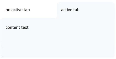 Html Как сделать скругление по блоку Stack Overflow на русском