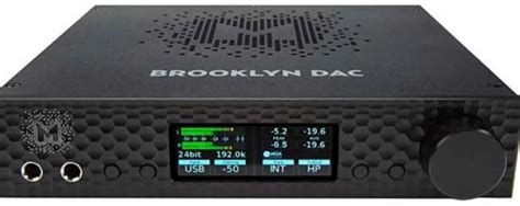 Multichannel DAC At Best Price In India