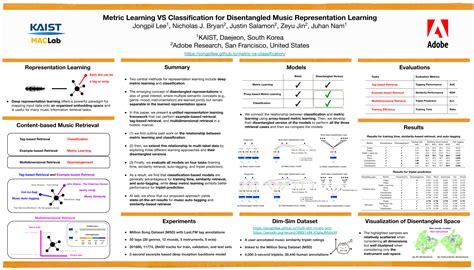 Metric Learning Vs Classification For Disentangled Music Representation Learning