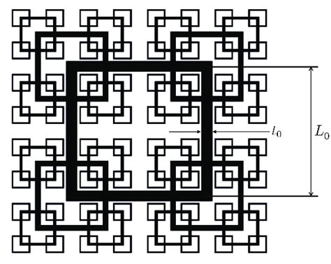 Example Of Space Filling Square Fractal Grid Where L0 And T0 Give The