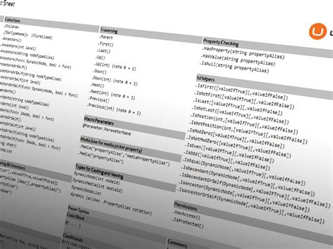 razor cheat sheet