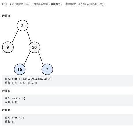 Lc 二叉树 二叉树的遍历递归迭代统一迭代层序遍历 Csdn博客