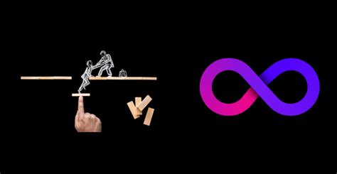 Mastering DevOps Implementation