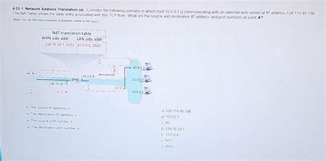 Network Address Translation A Consider The Chegg Com