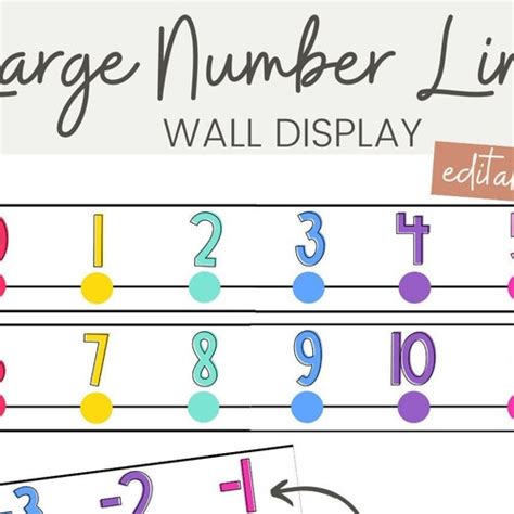 Classroom Number Line Display With Negatives RAINBOW BRIGHTS Etsy