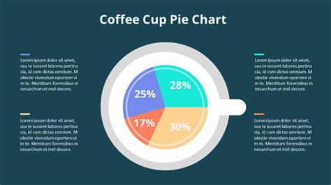 파이 차트 다이어그램
