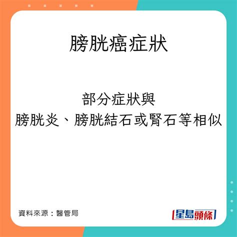 染发致癌｜常染发吸收化学物可致膀胱癌 医生教2招排毒减风险 星岛日报