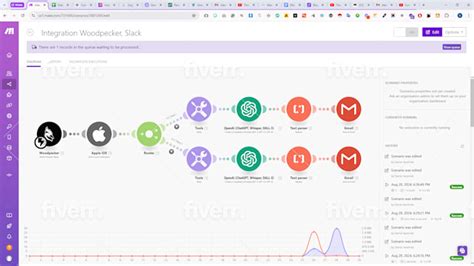 setup make com make automation on make com api integromat integration