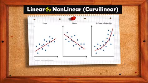 Factor Analysis Statistics Pdf