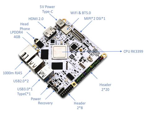 lenovo open source rk3399 based am5708 sbcs electronics lab