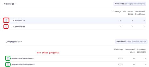 sonarcloud does not recognize code file sonarqube cloud sonar community