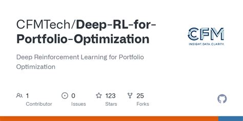 Deep RL For Portfolio Optimization Models Py At Master CFMTech Deep RL For Portfolio