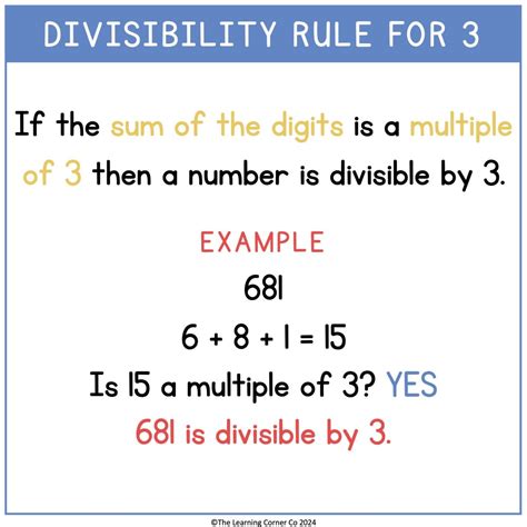 Divisibility Rules