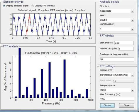 FFT Analysis For Output Current Of XY Phase At Hz Frequency Download Scientific Diagram