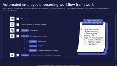 Automated Workflow Ppt Powerpoint Presentation Complete Deck With Slides