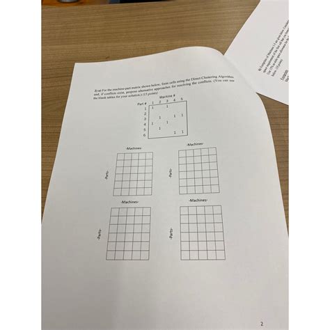 Solved A For The Machine Part Matrix Shown Below Form Chegg