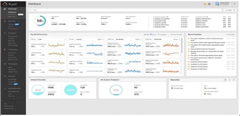 FlashStack For Generative AI Inferencing Design Guide Cisco