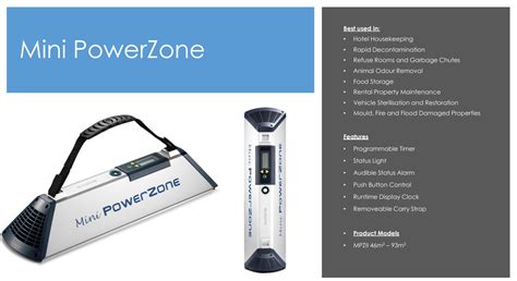 Mini Powerzone From Biozone Advance Air And Surface Purification