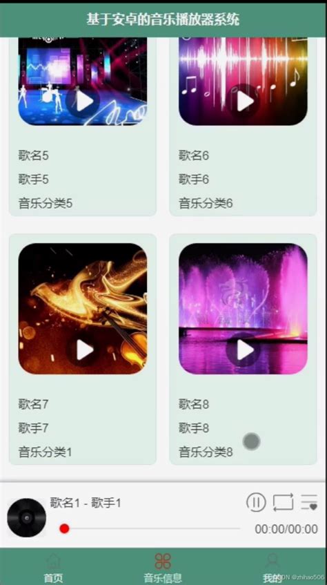 基于pythonflask框架的基于安卓的音乐播放器系统（开题程序论文） 计算机毕设 Csdn博客