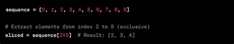 Understanding Slicing In Python A Comprehensive Guide