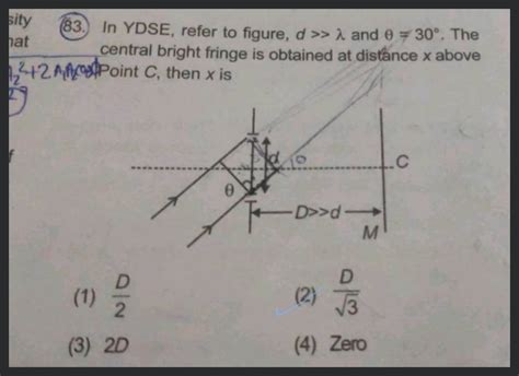 83 In Ydse Refer To Figure D≫λ And θ 30∘ The Central Bright Fringe