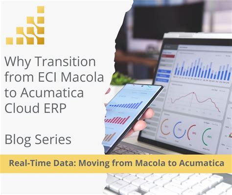 Algorithm Inc On Linkedin Real Time Data Moving From Macola To Acumatica