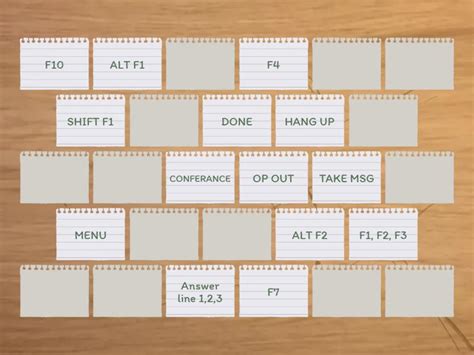 Med Connect Keys Matching Pairs