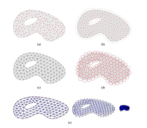 Parametric Deployable Scissor Structure Using Kangaroo2 Kangaroo
