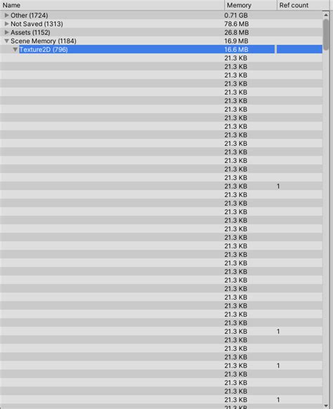 Unity Garbage Collection Memory Leak Advice Runity3d