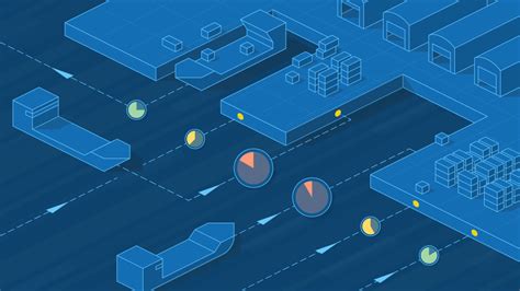Terminal Operating System Contpark