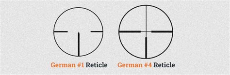Scope Reticle Types [duplex Illuminated Dot And More]