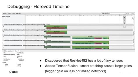 Horovod Ubers Distributed Deep Learning Framework By Alex Sergeev From