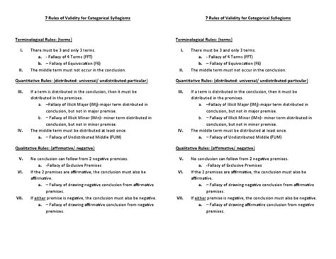 7 Rules Of Validity For Categorical Syllogisms Pdf Persuasion Analysis