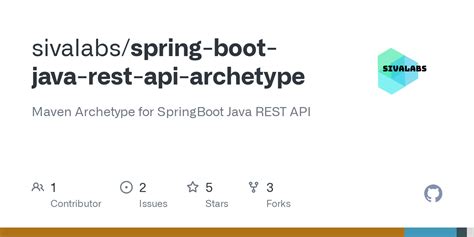 Github Sivalabsspring Boot Java Rest Api Archetype Maven Archetype